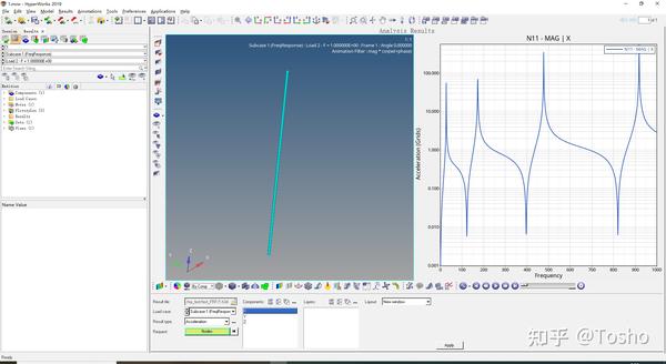 Hypermesh小技巧[2]《Hypermesh调用Nastran求解器进行频率响应分析》 - 知乎