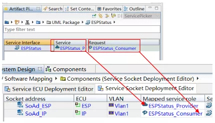 如何在PREEvision中进行SOA建模 - 知乎