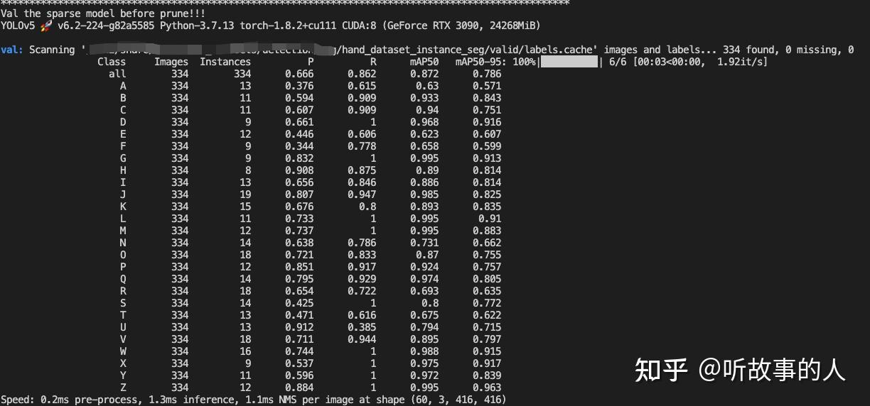yolov5 实例分割，剪枝 - 知乎