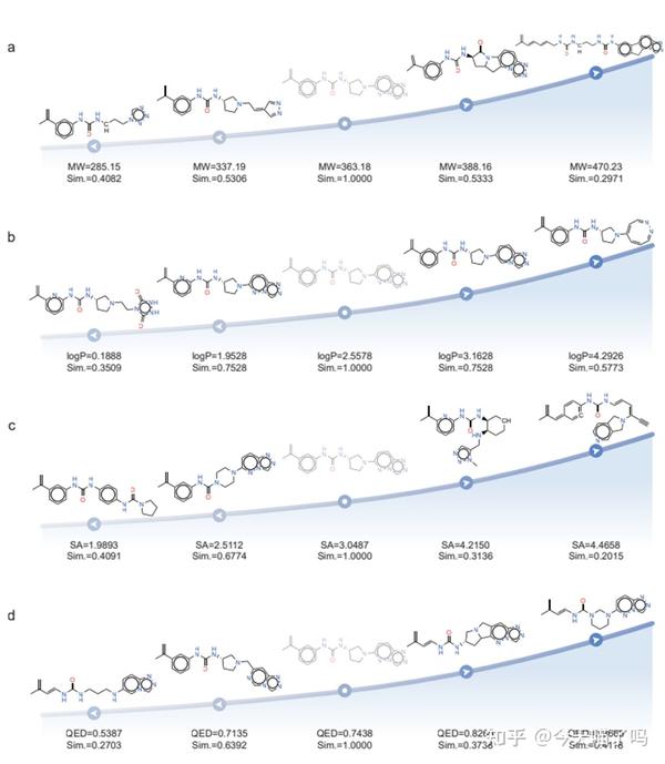 盘古药物分子大模型 Pangu Drug Molecule Model - 知乎