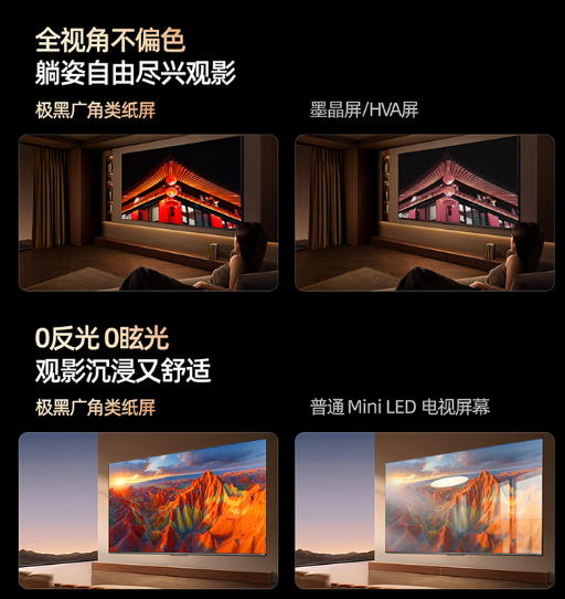 618电视怎么选？创维A6F Pro：极致画质体验，海信E7N Pro的强劲对手 - 知乎