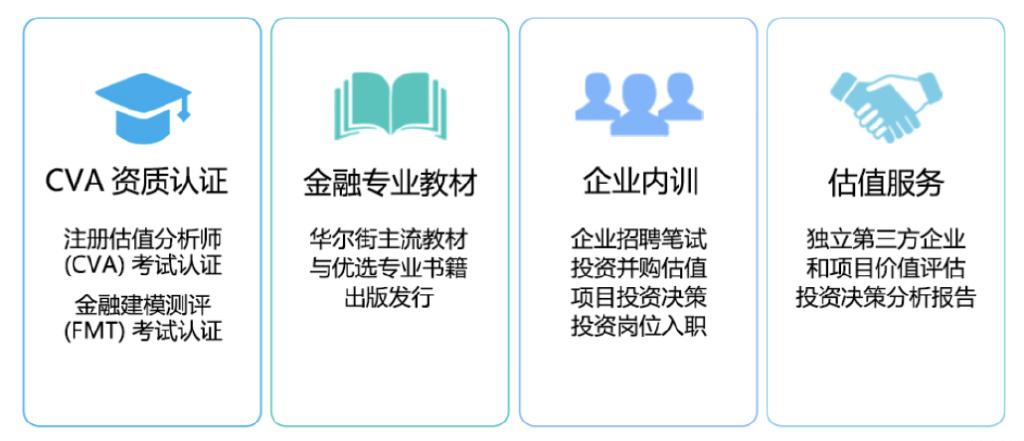 CVA考试全方位解读 - 知乎