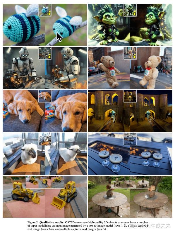 谷歌发布CAT3D：一分钟搞定任意数量视图到3D场景重建 - 知乎